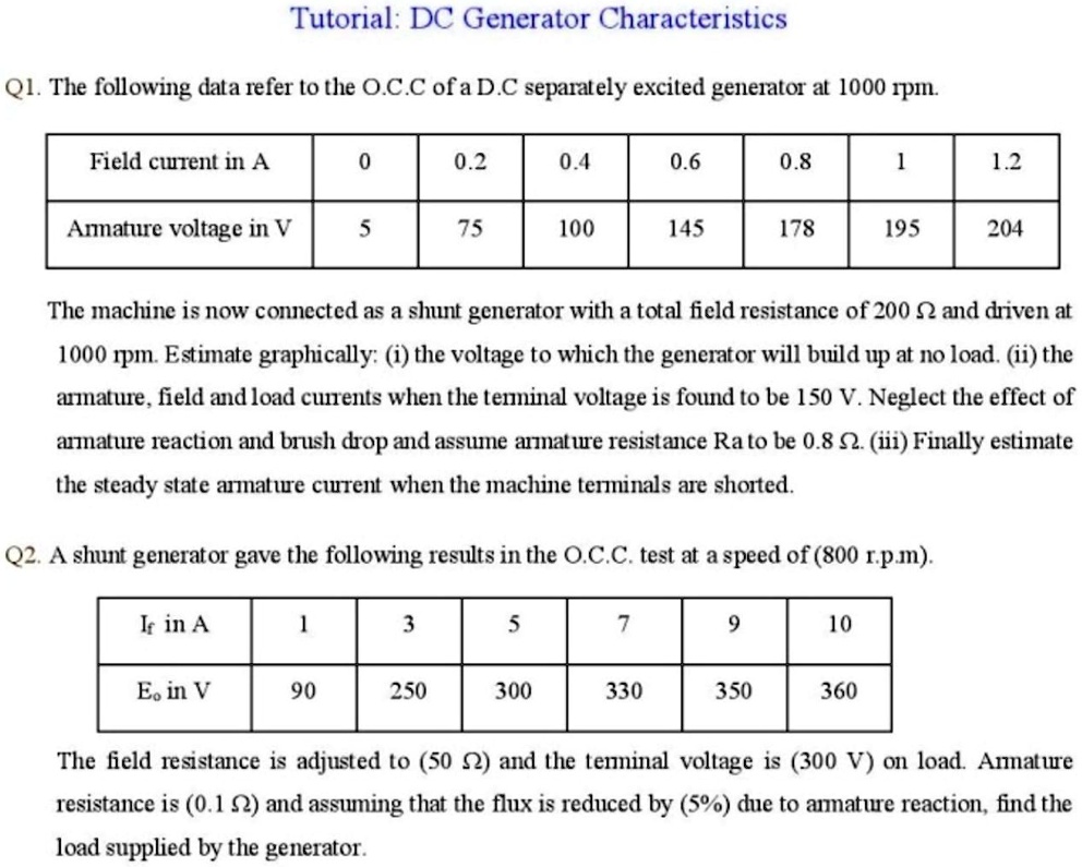 SOLVED: Text: Tutorial: DC Generator Characteristics Q1. The following ...