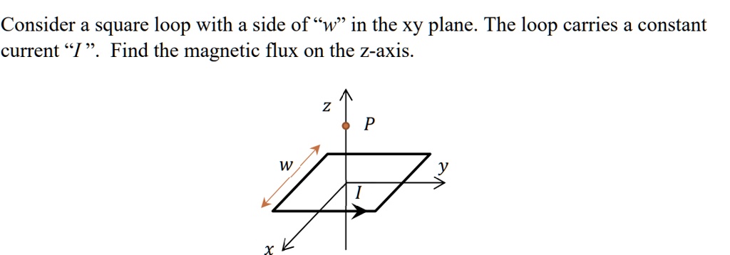 SOLVED: Consider a square loop with a side of "w" in the xy plane. The loop carries a constant ...