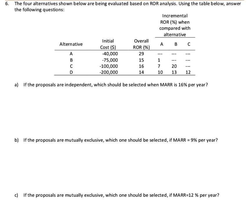 SOLVED: Please show me how to solve the following question, I'm very confused: The four ...