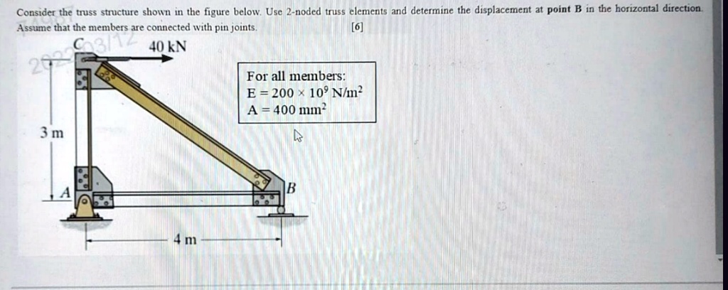 Consider the truss structure shown in the figure below. Use 2-noded truss elements and determine ...