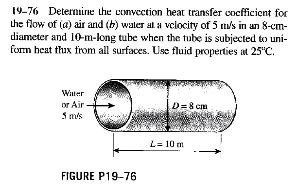 Solved 19 76 Determine The Convection Heat Transfer Coefficient For