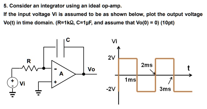 SOLVED: 5.Consider an integrator using an ideal op-amp If the input voltage Vi is assumed to be ...