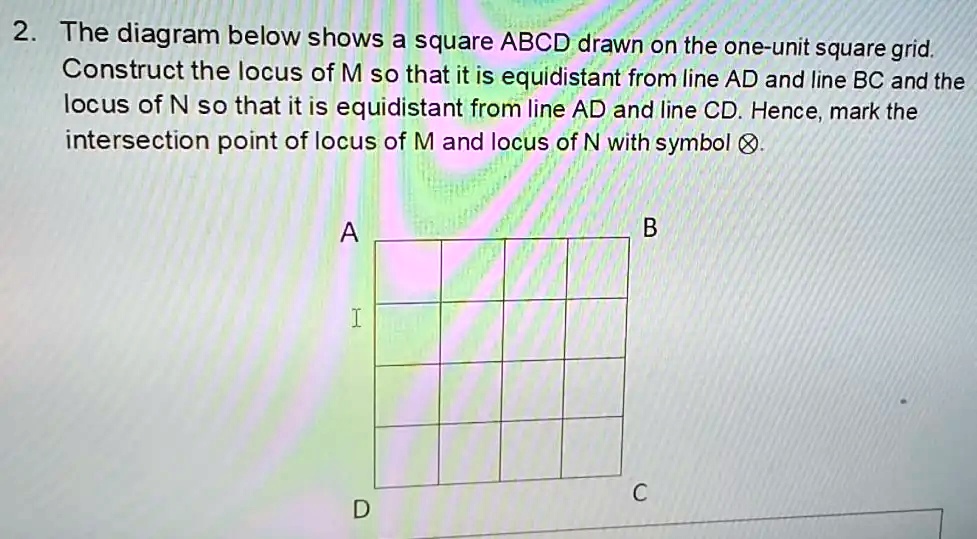 2. The diagram below shows a square ABCD drawn on the one-unit square ...