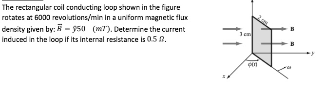the rectangular coil conducting loop shown in the figure rotates at ...