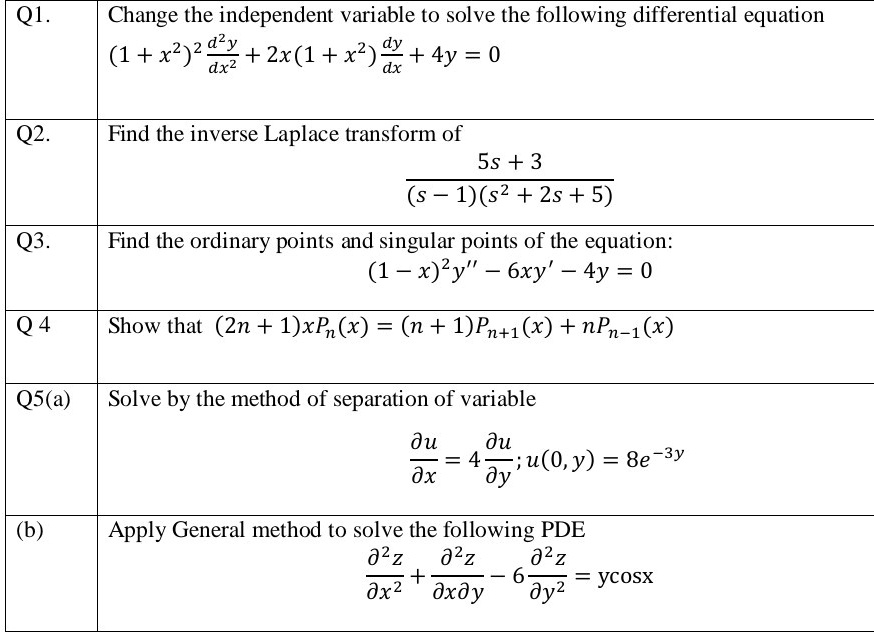 q1 change the independent variable to solve the following differential equation 1x22422x1x2dy4y ...