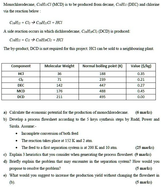 monochlorodecane chcl mcd is to be produced from decane chn dec and ...