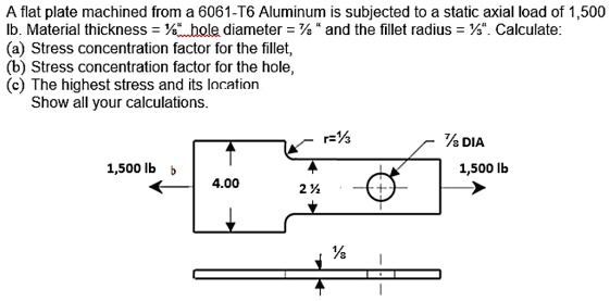 SOLVED: A flat plate machined from a 6061-T6 Aluminum is subjected to a ...