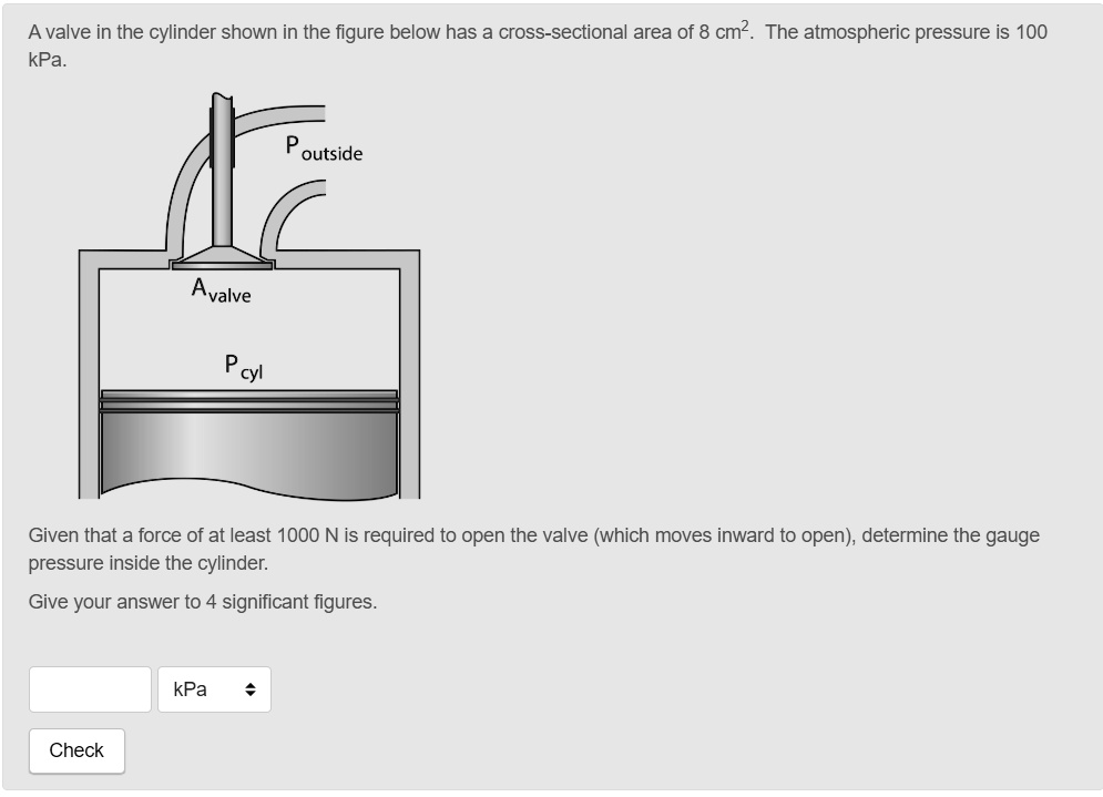 A valve in the cylinder shown in the figure below has a cross-sectional ...
