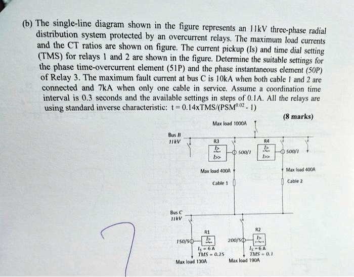 SOLVED: Course name: Protection systems b The single-line diagram shown in the figure represents ...