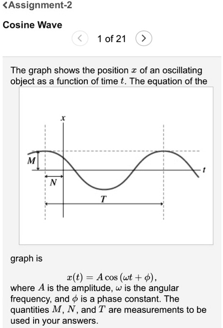 Assignment-2 Cosine Wave The graph shows the position x of an ...