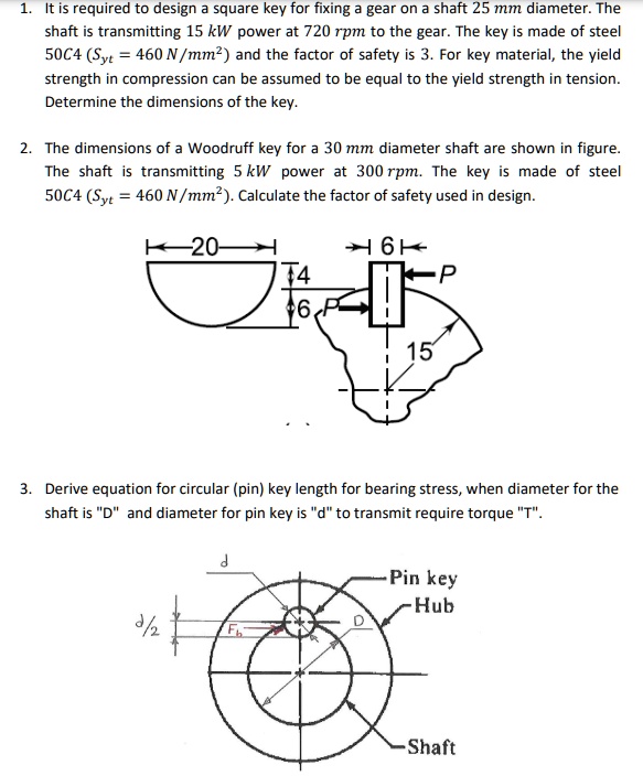 1. It is required to design a square key for fixing a gear...