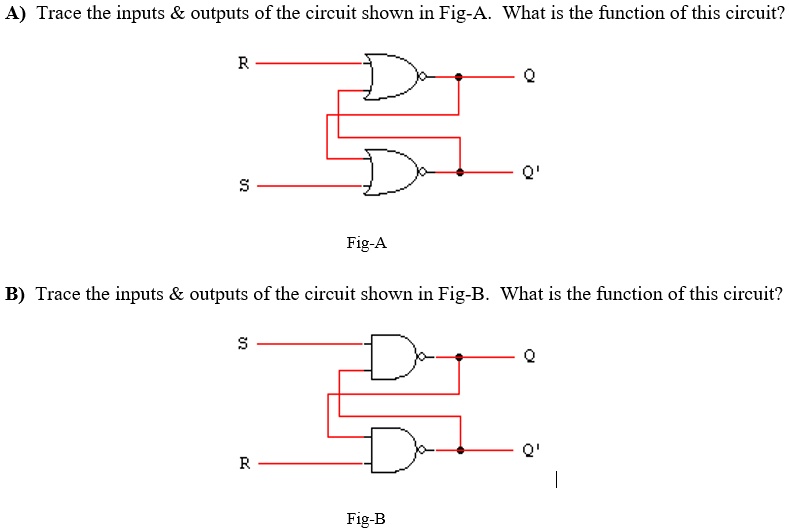 SOLVED: A) Trace the inputs outputs of the circuit shown in Fig-A. What ...