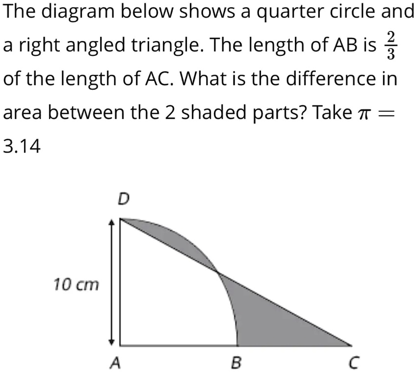 The diagram below shows a quarter circle and a right angled triangle ...