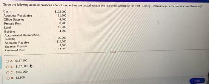 Given the following account balances after closing entries are posted ...