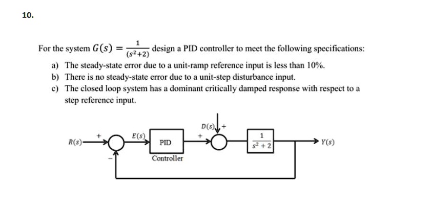 SOLVED: SYSTEM ANALYSIS HOMEWORK DEADLINE 06.06.2023 10. For the system G(s)= design a PID ...