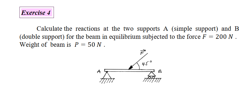 Exercise 4 Calculate the reactions at the two supports A (simple ...