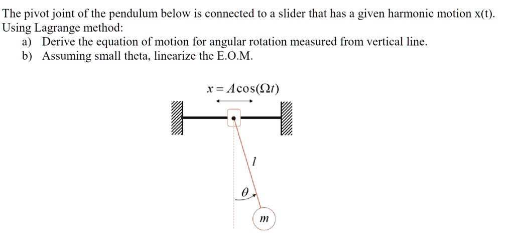 The pivot joint of the pendulum below is connected to a slider that has ...