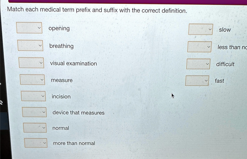 match each medical term prefix and suffix with the correct definition ...