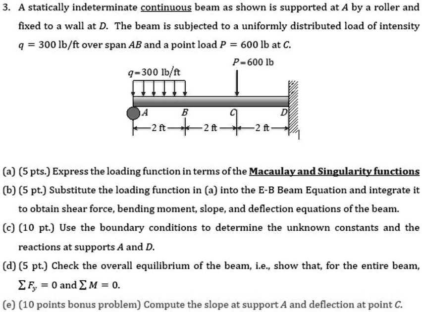 SOLVED: solve part d e and f in 25 mins please A statically indeterminate continuous beam as ...