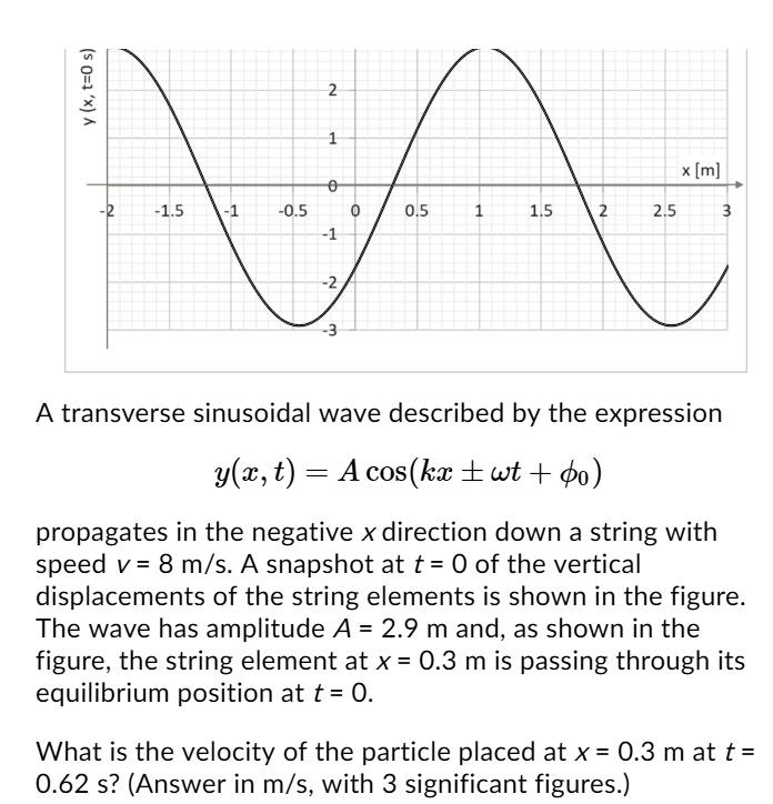 y xt 0 s m 05 25 transverse sinusoidal wave described by the expression ...