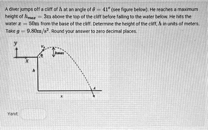 [GET ANSWER] A diver jumps off a cliff of h at an angle of θ = 41^∘ ...