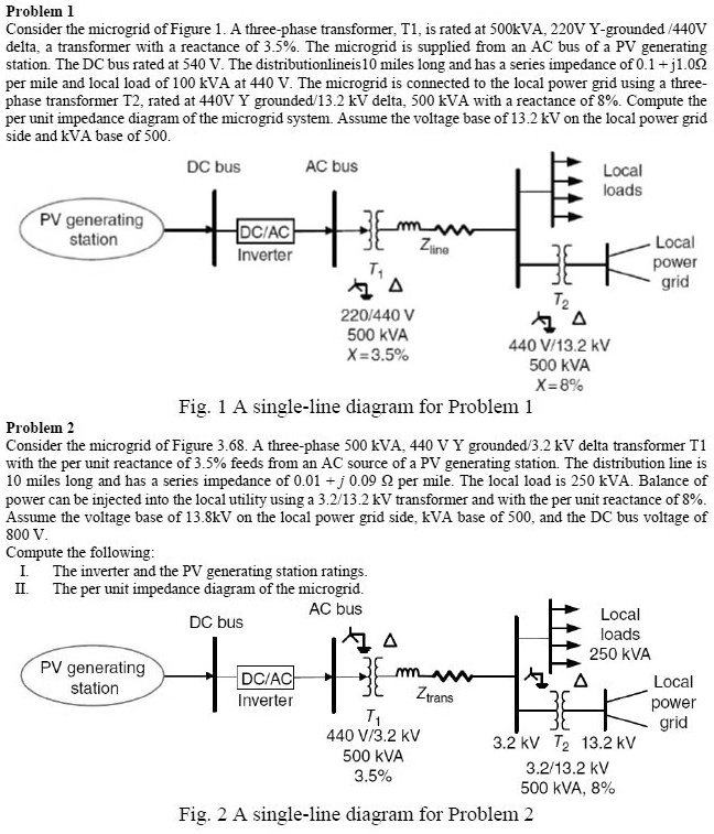 problem 1 consider the microgrid of figure 1a three phase transformert1is rated at 500kva220v y ...