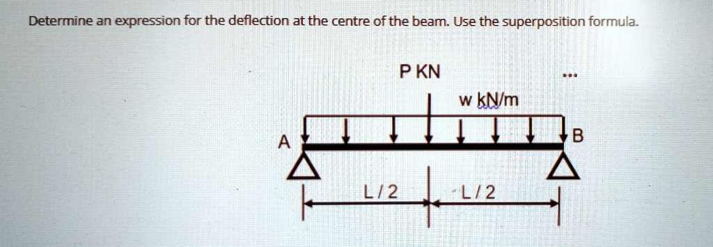 Determine an expression for the deflection at the centre of the beam ...