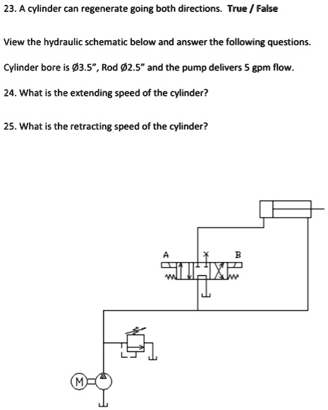 A cylinder can regenerate in both directions. True/False View the ...