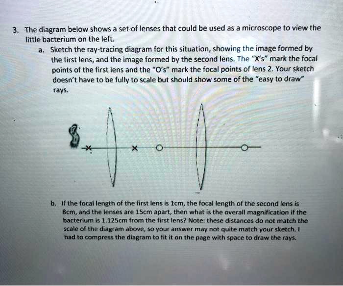 the diagram below shows set of lenses that could be used as a ...