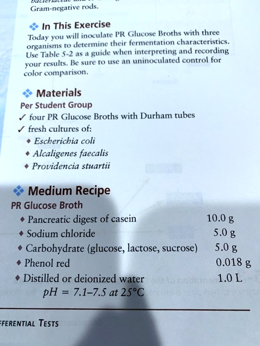 SOLVED: Gram-negative rods: In this exercise today, you will inoculate ...