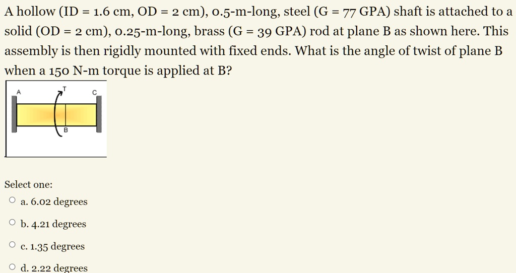 A hollow (ID = 1.6 cm, OD = 2 cm), 0.5-m-long, steel (G = 77 GPA) shaft ...