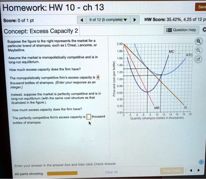 Homework: HW 10 - ch 13 Score: 0 of 1 pt Concept: Excess Capacity 2 ...