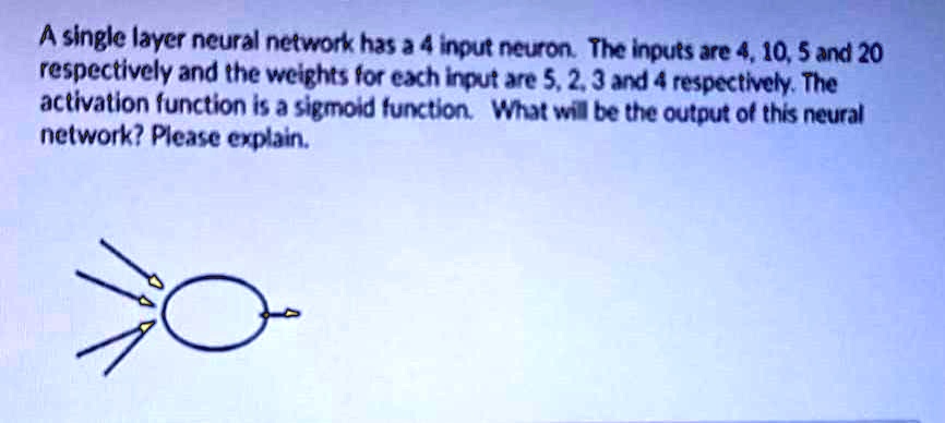 A Single Layer Neural Network Has A 4 Input Neuron The Inputs Are 4
