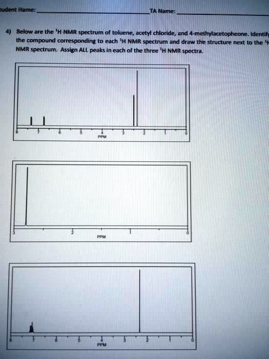 SOLVED: Below are the 1H NMR spectra of toluene, acetyl chloride, and 4-methylacetophenone ...