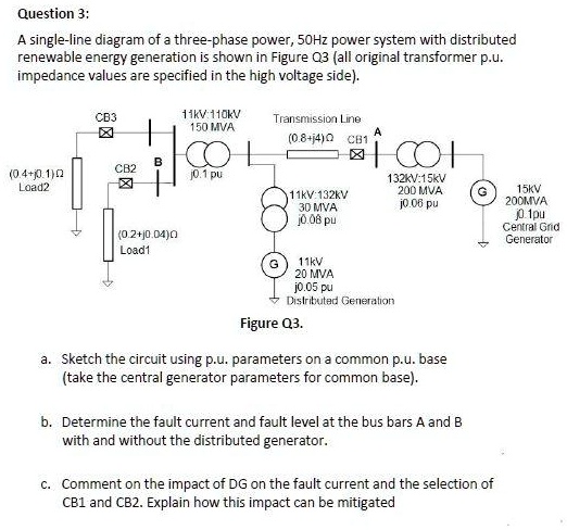 SOLVED: Question 3: A single-line diagram of a three-phase power, 50Hz power system with ...