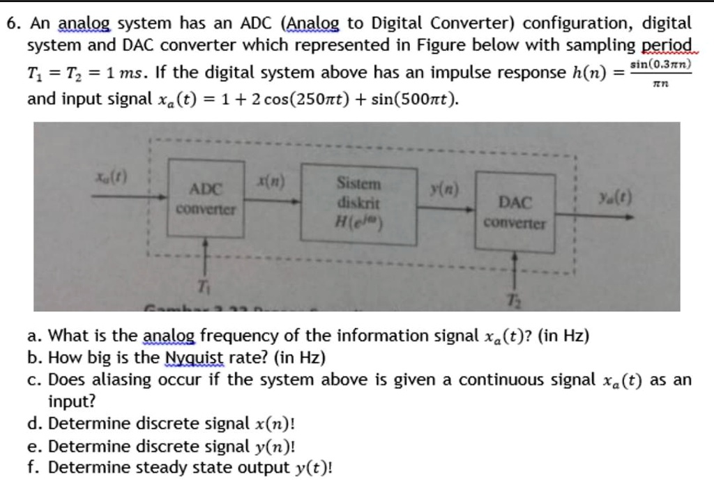 SOLVED: An analog system has an ADC (Analog to Digital Converter) configuration, digital system ...