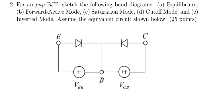 Solved 2 For A Pnp Bjt Sketch The Following Band Diagrams A