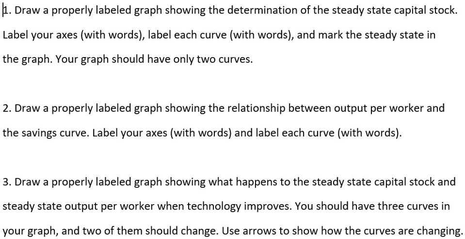 1. Draw a properly labeled graph showing the determination of the ...