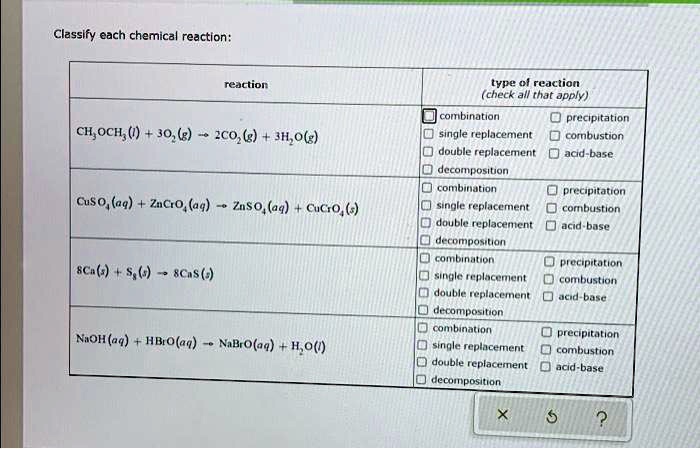 Solved Classify Each Chemical Reaction Reaction Type Of Reaction