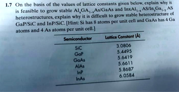 1.7 On the basis of the values of lattice constants given below ...