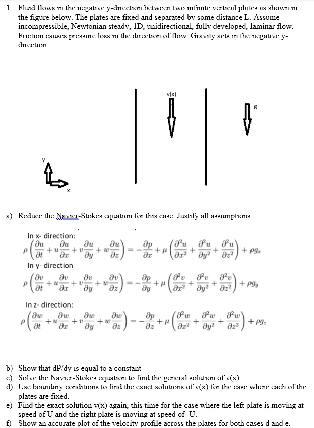 SOLVED: Fluid flows in the negative y-direction between two infinite ...