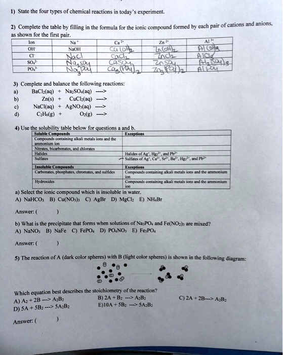 SOLVED: 1) State the four types of chemical reactions today's ...