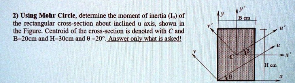2) Using Mohr Circle, determine the moment of inertia (Iu) of the ...