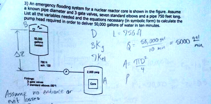 SOLVED: An emergency flooding system for a nuclear reactor core is ...