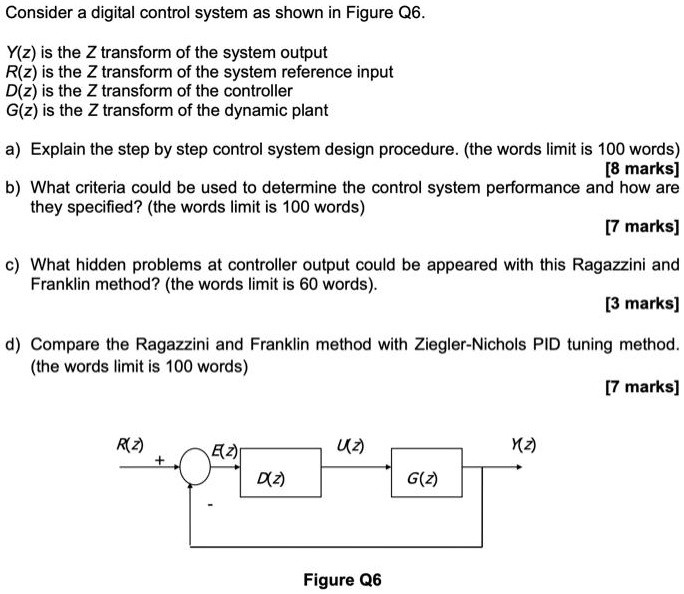 Consider a digital control system as shown in Figure Q6. Y(z) is the Z transform of the system ...