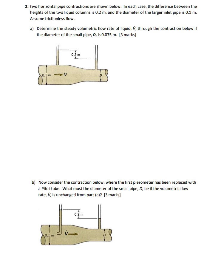 2 two horizontal pipe contractions are shown below in each case the ...