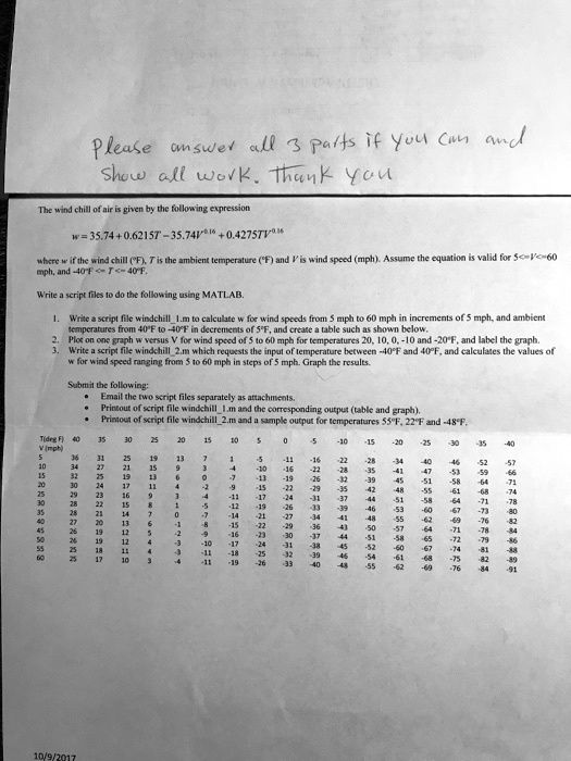SOLVED: Please review all 3 parts if you can and show all work. Thank you. The wind chill of air ...