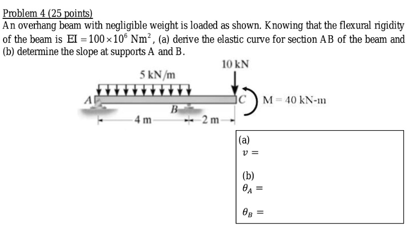SOLVED: Problem 4 (25 points) An overhang beam with negligible weight is loaded as shown ...