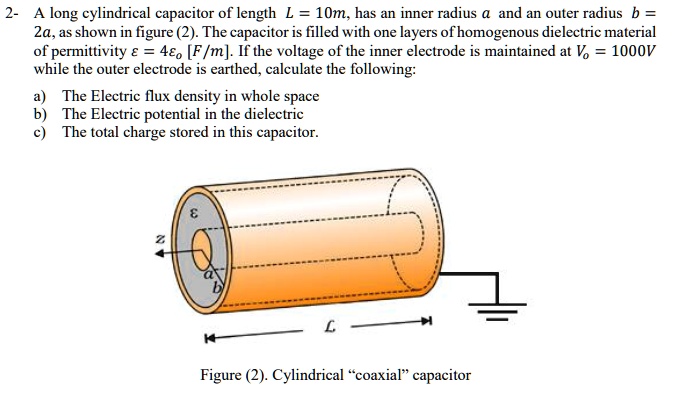 SOLVED: A long cylindrical capacitor of length L = 10m, has an inner ...