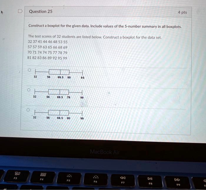 SOLVED: Construct a boxplot for the given data. Include the values of the 5-number summary in ...